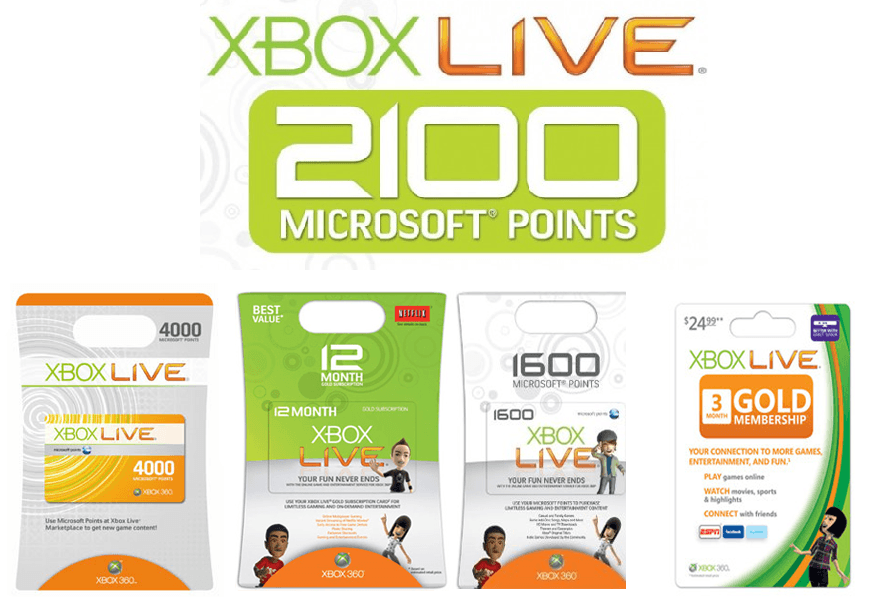 Atualização da Xbox Live encerra o uso dos Microsoft Points