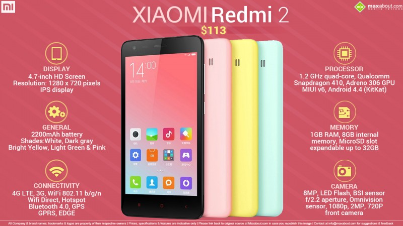 Xiaomi Redmi 2 é finalmente lançado no Brasil