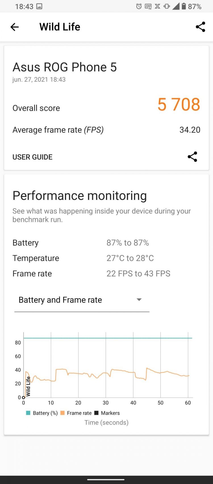 Asus ROG Phone 5 Review: o Rei das especificações