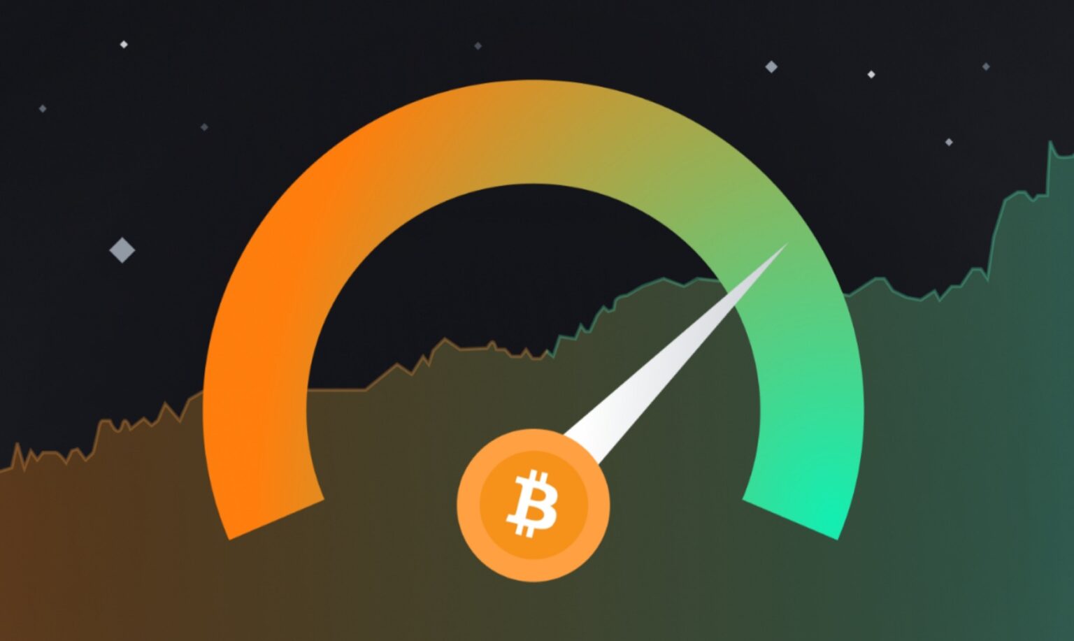 O que é o Índice de Medo e Ganância Cripto?